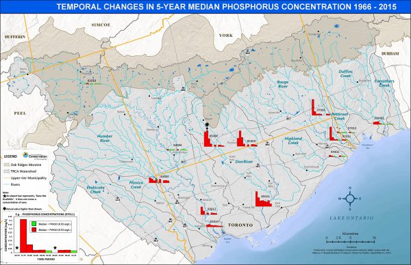 How TRCA Tracks Surface Water Quality Trends - Toronto and Region ...