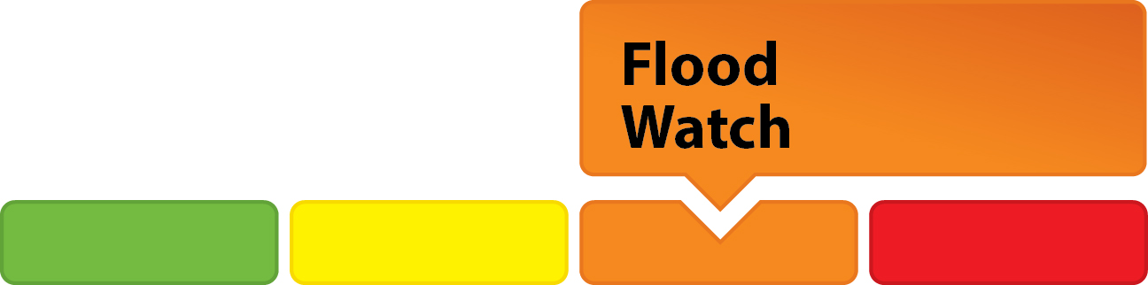 Sign Up for Flood Messages - Toronto and Region Conservation Authority ...