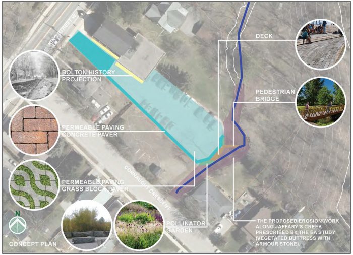 Trail and Places Master Plan - Toronto and Region Conservation ...