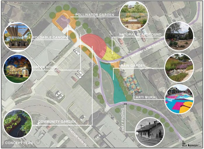 Trail and Places Master Plan - Toronto and Region Conservation ...