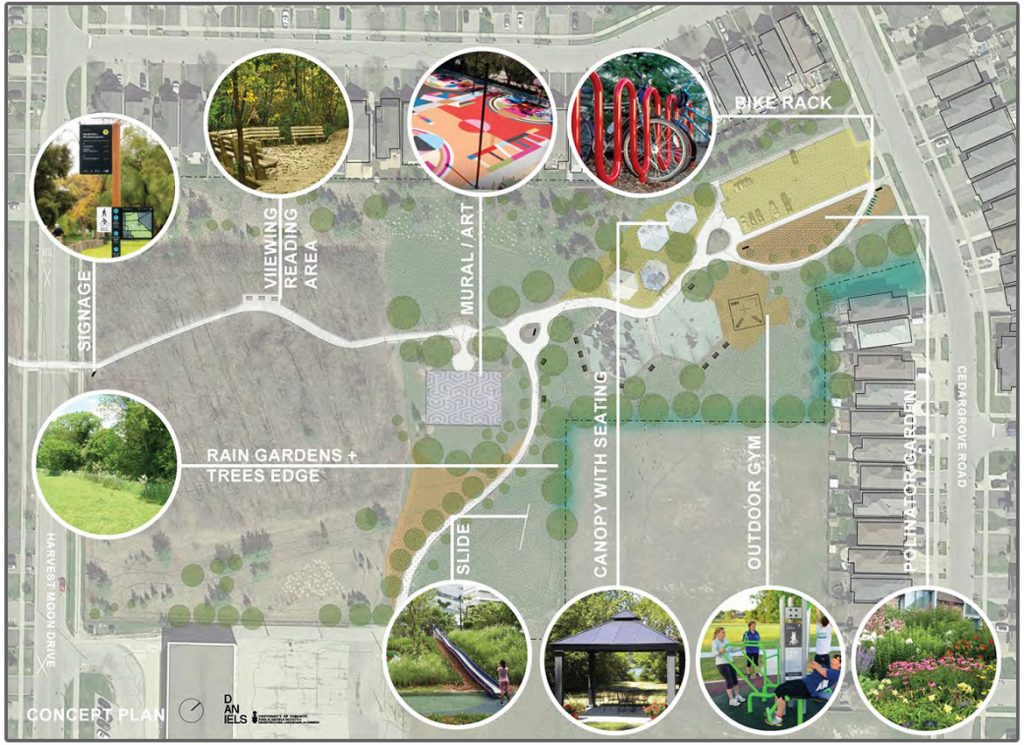 Trail and Places Master Plan - Toronto and Region Conservation ...