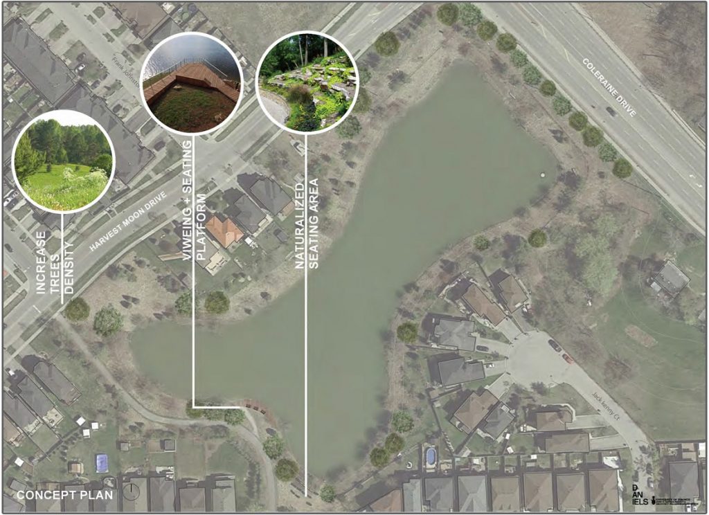 Trail and Places Master Plan - Toronto and Region Conservation ...