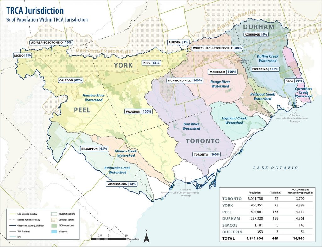 2020 Annual Report - Toronto and Region Conservation Authority (TRCA)