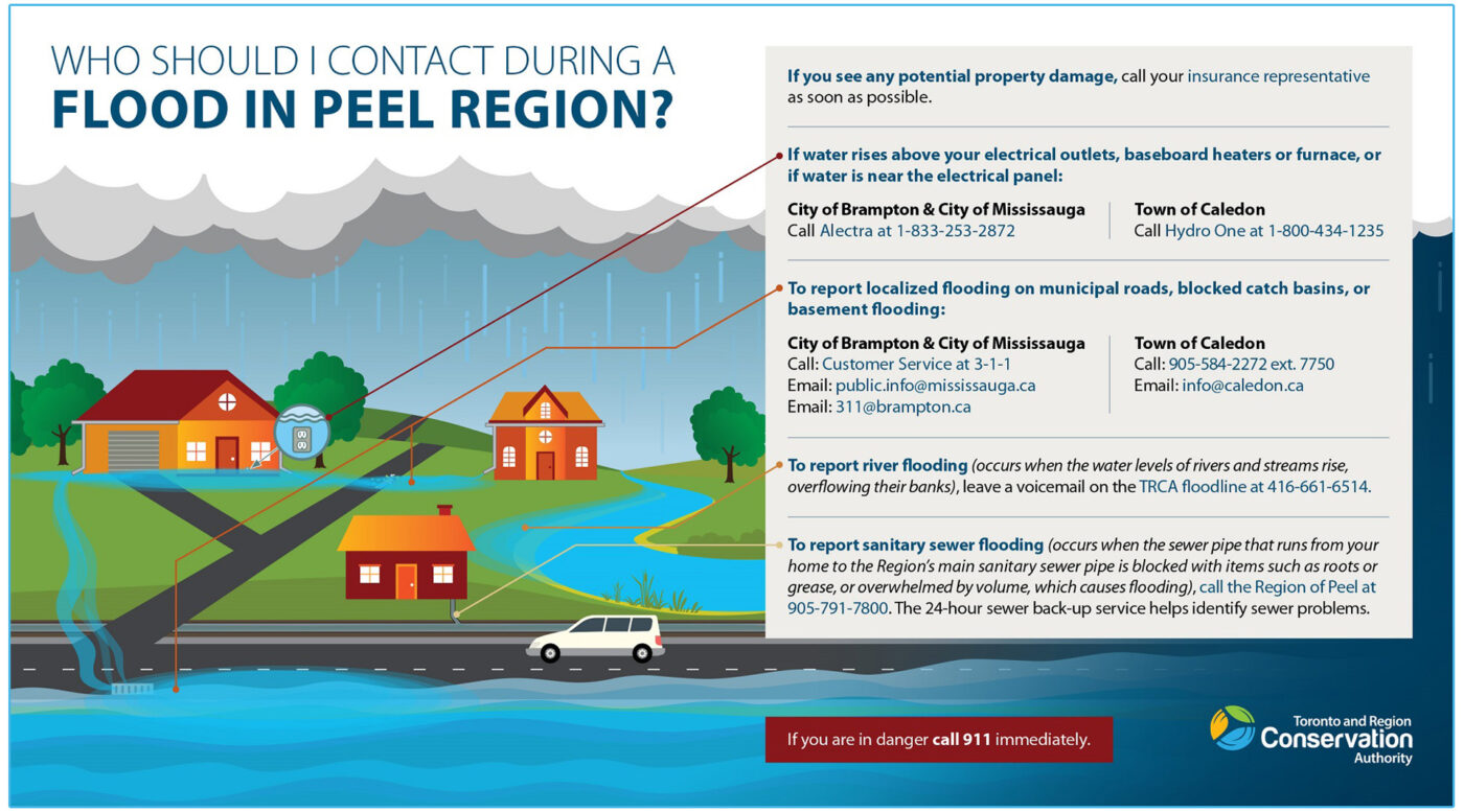 Living in a Flood Vulnerable Area: Dixie-Dundas - Toronto and Region ...