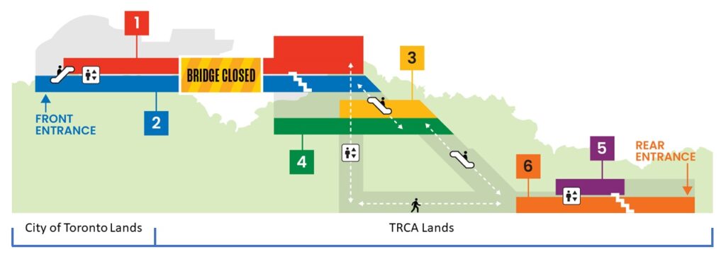 TRCA Responds to Ontario Science Centre Announcement - Toronto and ...