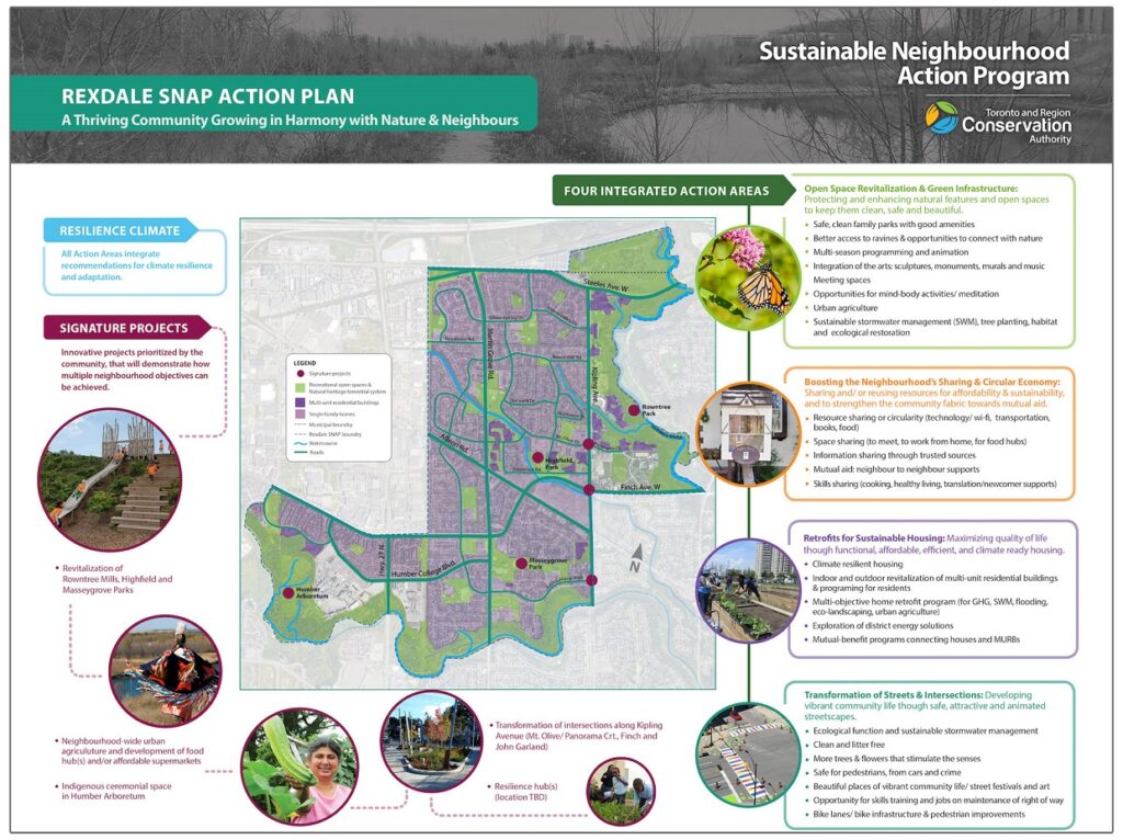 Rexdale SNAP - Toronto and Region Conservation Authority (TRCA)